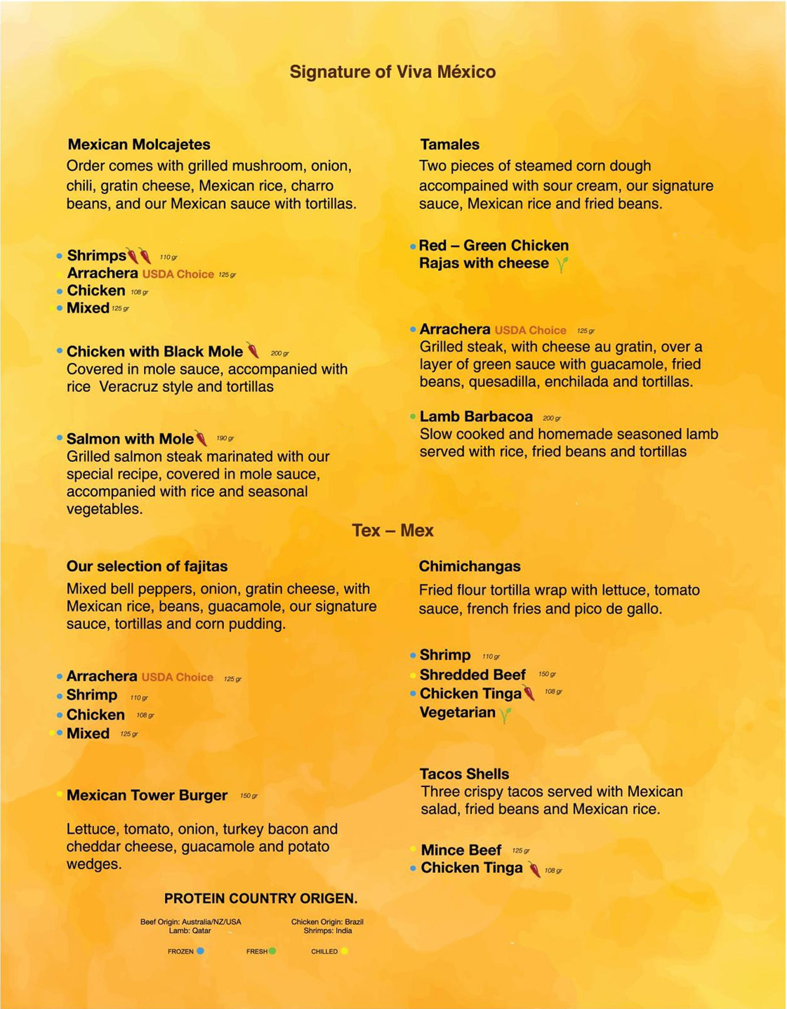 Viva Mexico Qatar | Menu - Viva Mexico Qatar